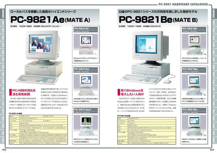 PC-9801パーフェクトカタログ - 電脳世界のひみつ基地