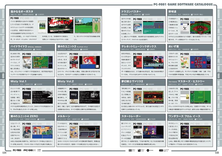 PC-9801パーフェクトカタログ - 電脳世界のひみつ基地